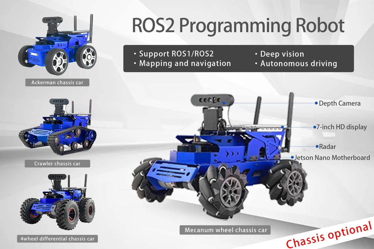 Master Robotics with the Ultimate ROS2-Powered Educational Robot Car