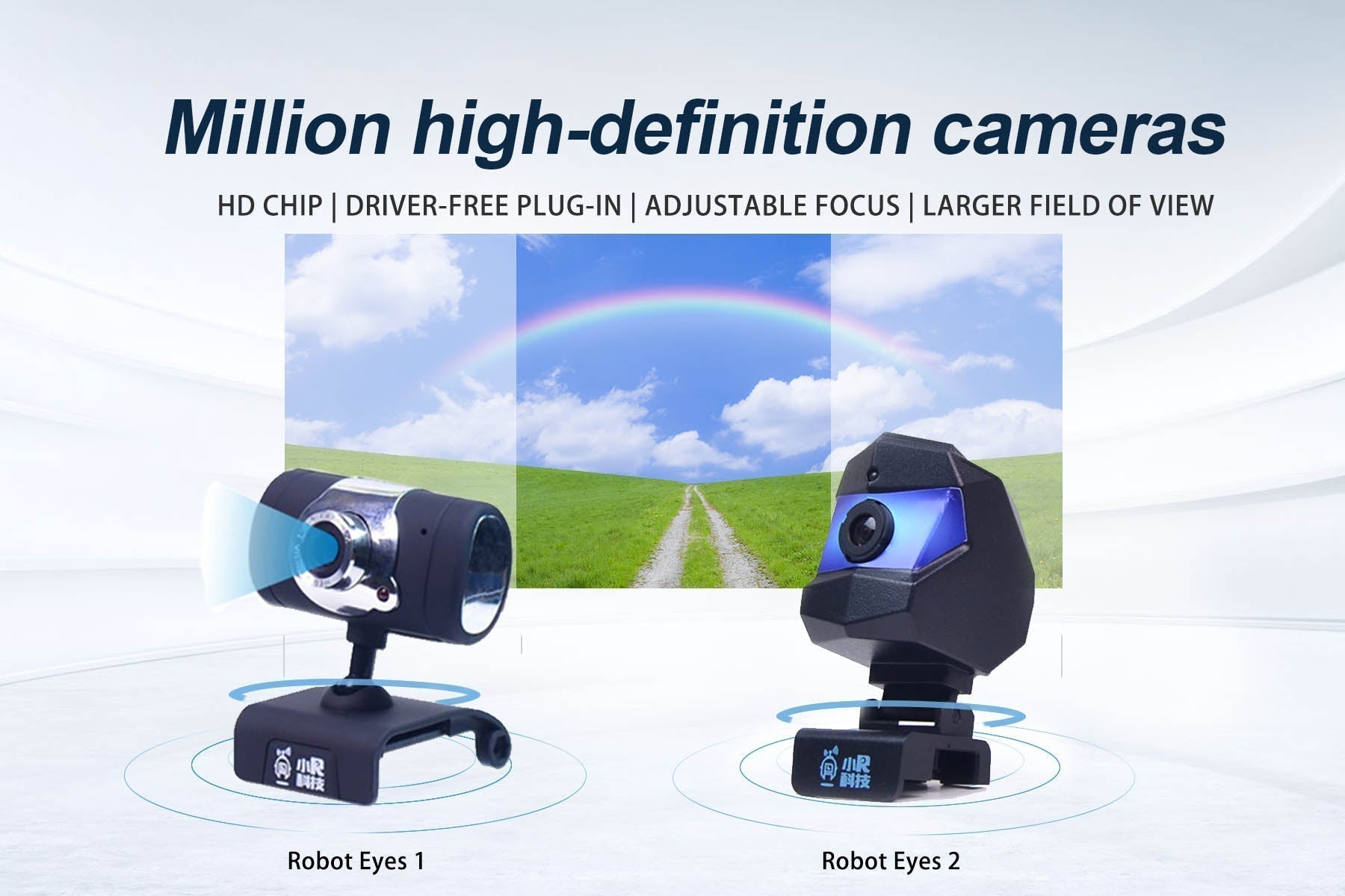 Discover the Versatile Robot Eyes Cameras for Your Robotics Projects