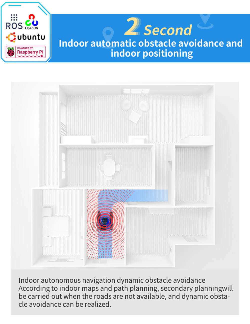 ROS LiDAR Raspberry Pi Programmable Smart Robot tank car | XiaoR GEEK