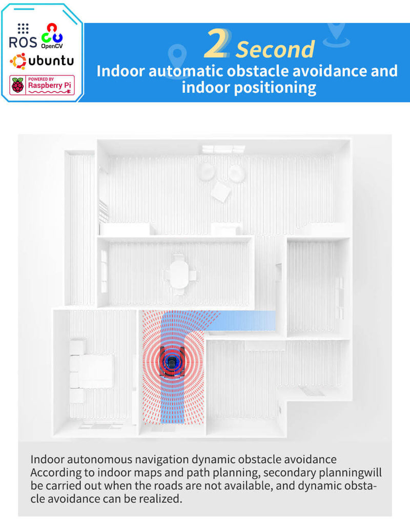 XiaoR GEEK ROS Laser Lidar Programmable Smart Robot tank car with Rasp