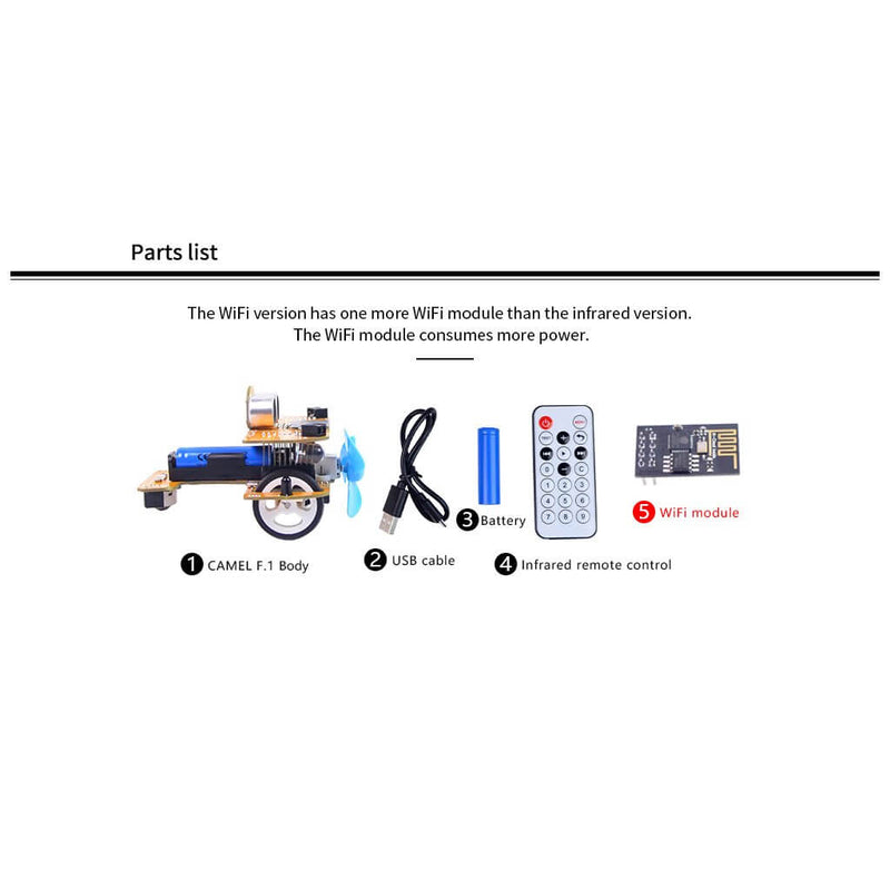 XiaoR GEEK Camel F.1 Mini Airplane K12 STEM educational programming ...