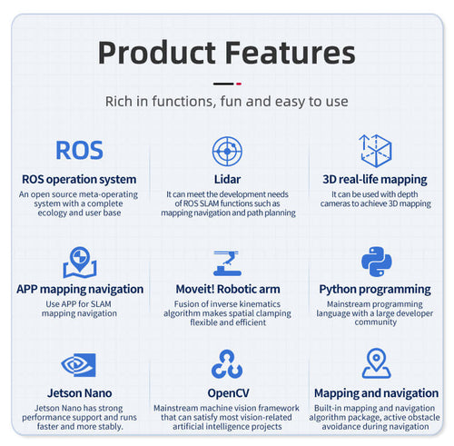 XiaoR GEEK ROS Depth camera programmable visual smart robot with Jetso