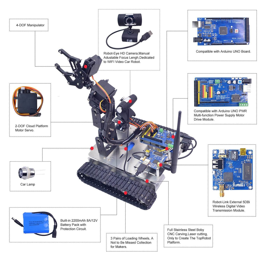 Xr Gfs Smart Programmable Robot Tankcar Compatible Arduino Mega 2560stm3251duino