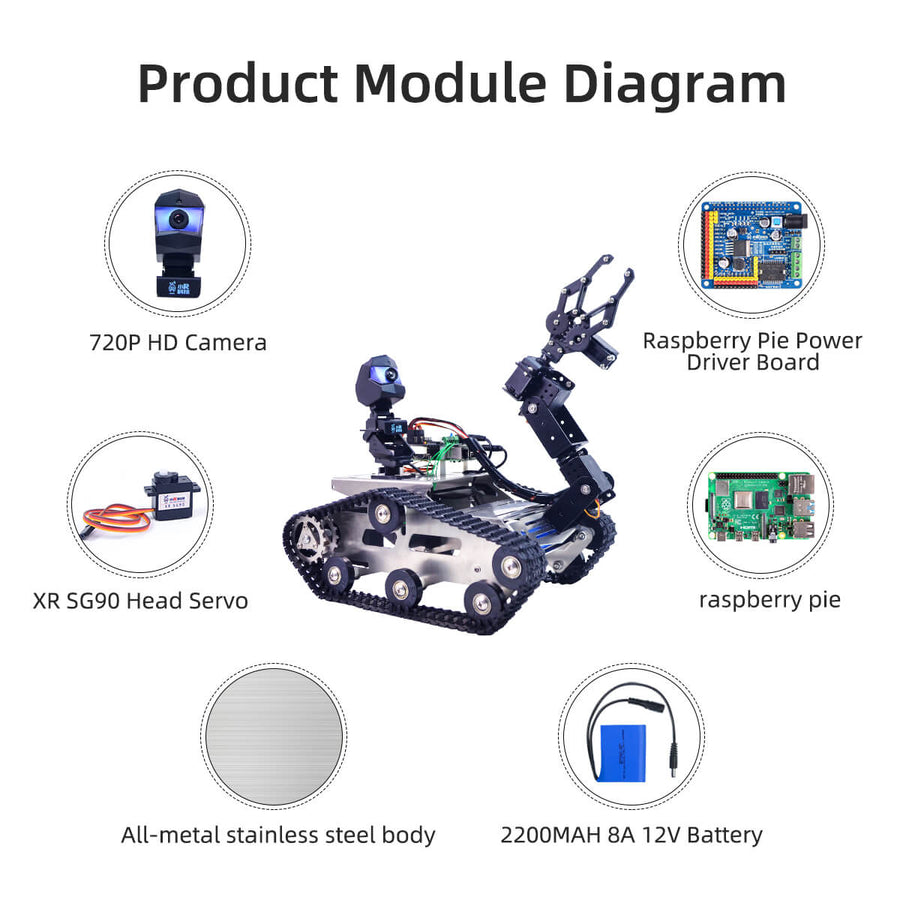 XiaoR GEEK DIY Wireless video transmission TH smart programmable robot